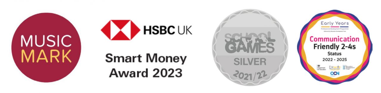 Contact Us | Berrybrook Primary School